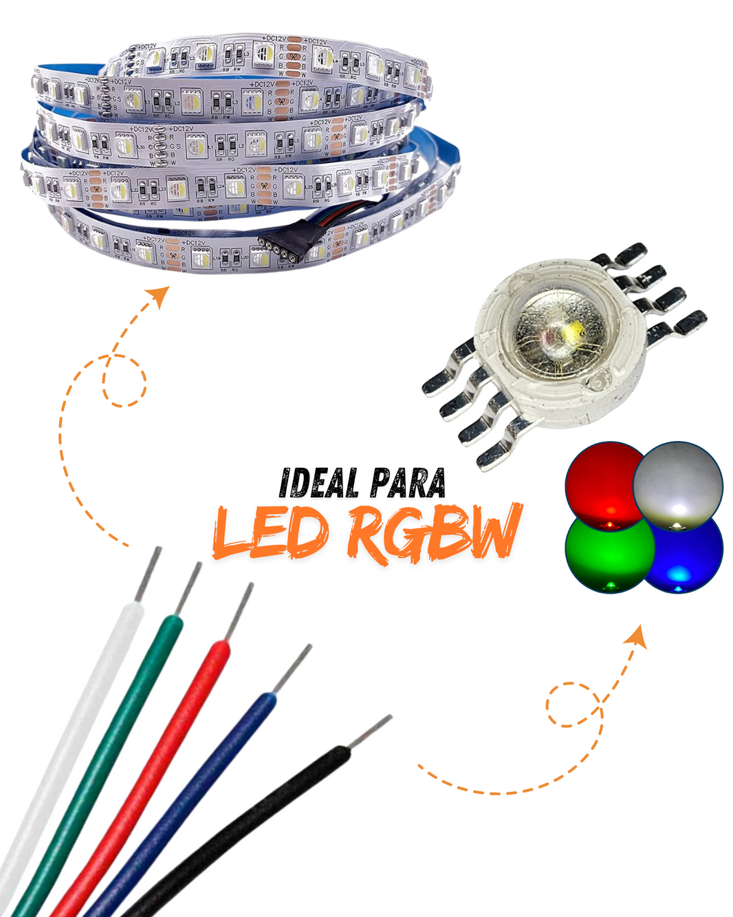 Cables para tiras de LED | Precios mayoreo | Amaterasu LED – Amaterasu ...